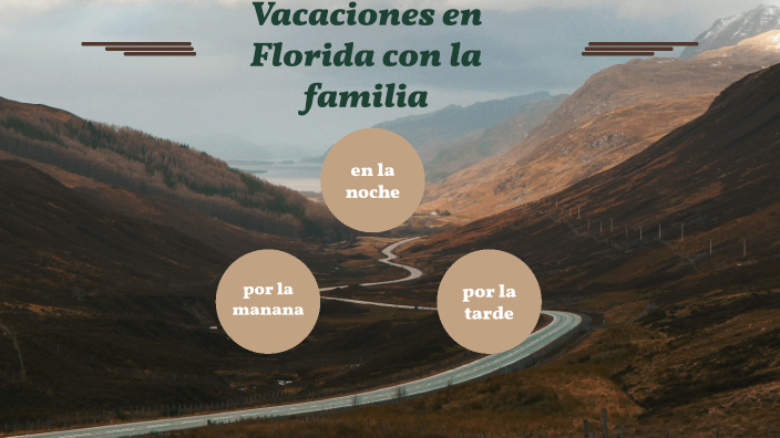 spanish project by Ashtin Fertik on Prezi