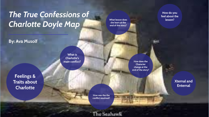 Charlotte Doyle Map by Ava Musolf on Prezi
