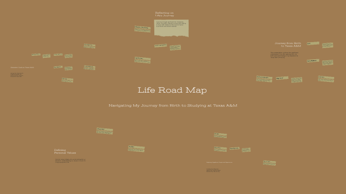 Life Road Map by Stephen Kim on Prezi