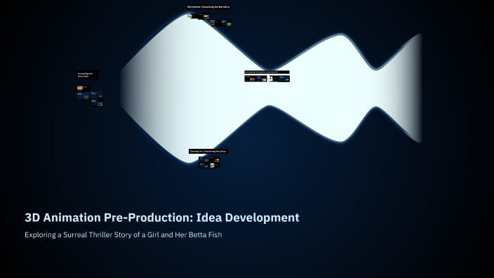3d Animation Pre Production Idea Development By Reyes Wong On Prezi