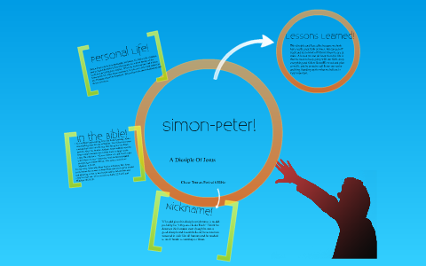 Simon-Peter Bible Project! by Chase Truran on Prezi