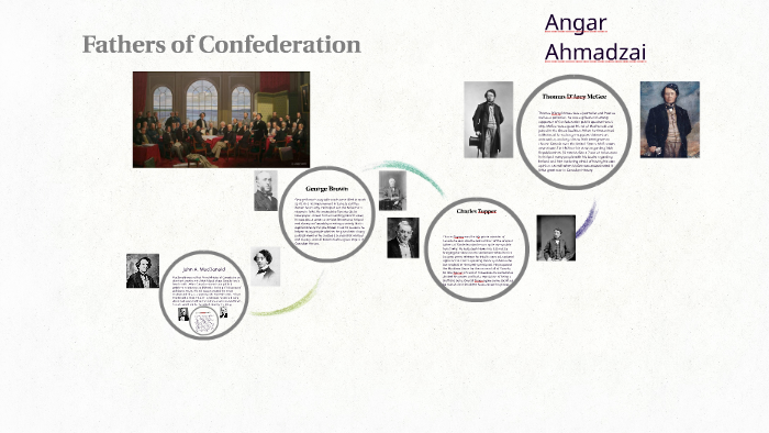 Fathers of Confederation by Angar Ahmadzai on Prezi