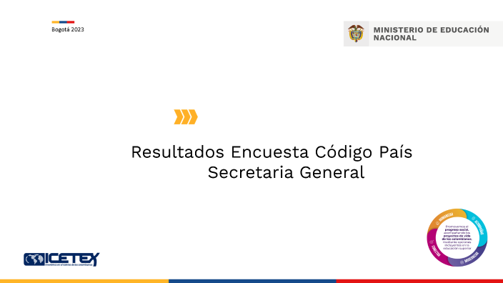 Código País by MariaPaola De Salvador Tatis on Prezi