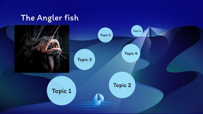 The Angler Fish by Jacayden Haynes on Prezi