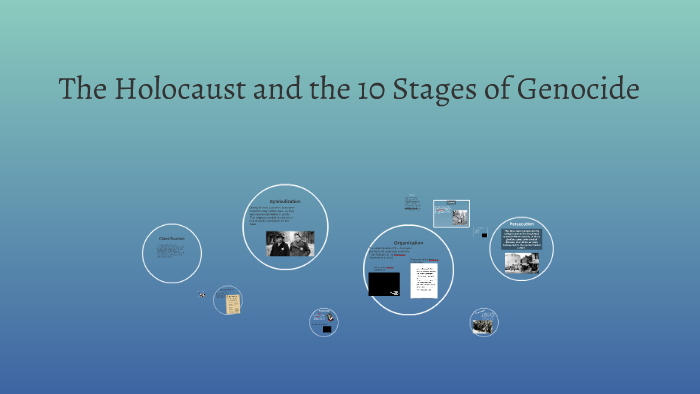 The Holocaust and the 10 Stages of Genocide by Dij Press on Prezi