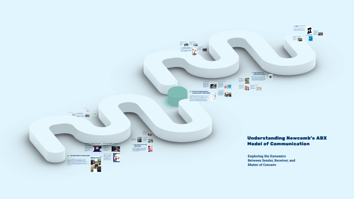 Understanding Newcomb's ABX Model of Communication by briank on Prezi