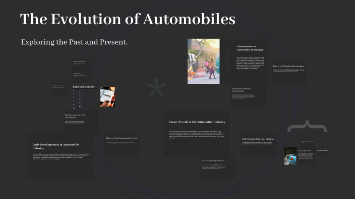 The Evolution of Automobiles by Loveah Lawrence on Prezi