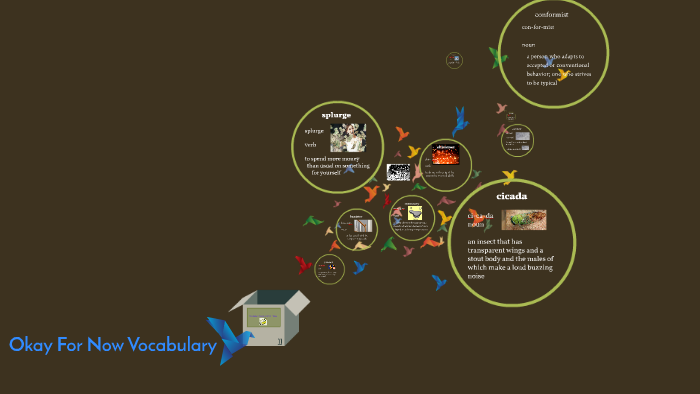 Okay For Now Vocabulary by Matt Martineau on Prezi