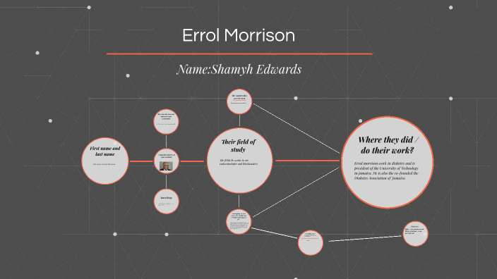 Errol Morrison by Sham Ed on Prezi