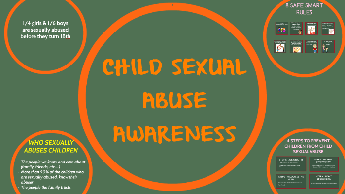 CHILD SEXUAL ABUSE AWARENESS by Anis Soki on Prezi