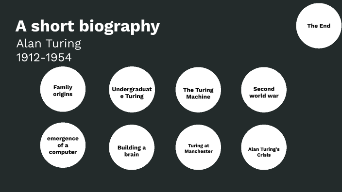 A short biography about Alan Turing by Ayham Kadah on Prezi