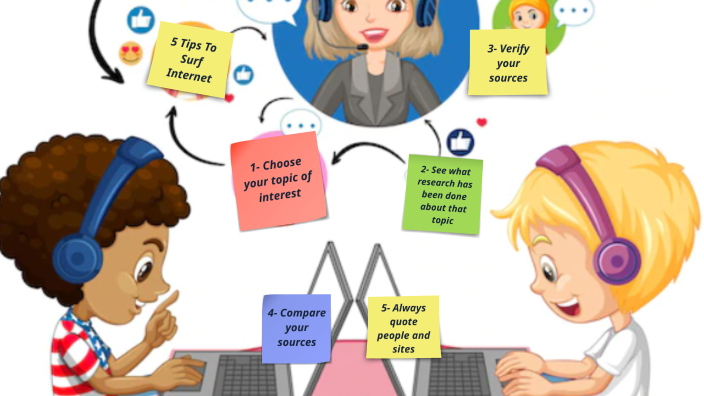 5 Tips to Surf Internet - 3A by Alessandro Cavaliere on Prezi