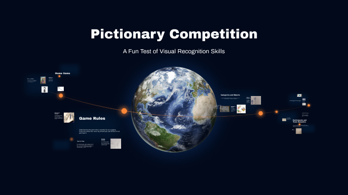 Pictionary Competition by Silvyn Farrell on Prezi