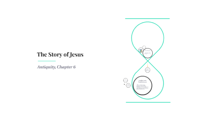 The Story of Jesus by Preston Yoder on Prezi