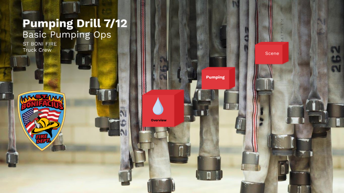 Pumping by Justin Ratzlaff on Prezi