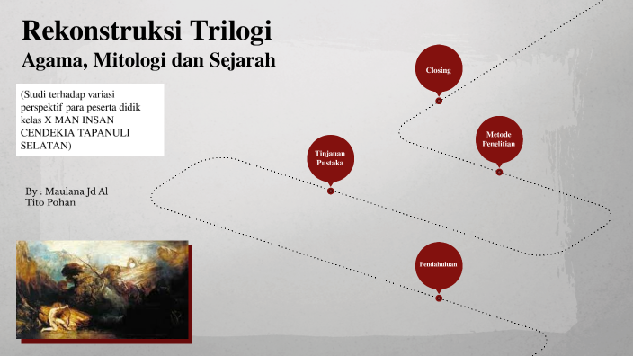Rekonstruksi Trilogi Agama, Mitologi dan Sejarah (Studi terhadap variasi perspektif para peserta ...