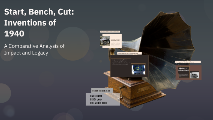Start, Bench, Cut: Inventions of 1940 by Angel Garcia Dominguez on Prezi