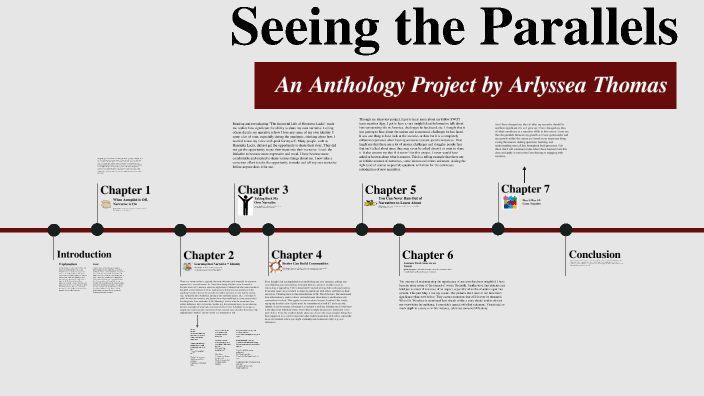 Anthology Project 2 by Arlyssea Thomas on Prezi