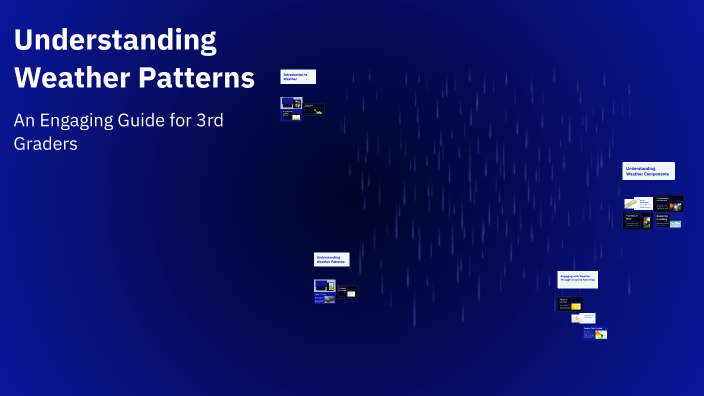 Understanding Weather Patterns by Ömer Kömürcü on Prezi