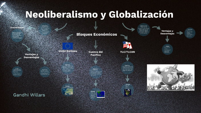 Neoliberalismo y Globalización by Gandhi Willars on Prezi