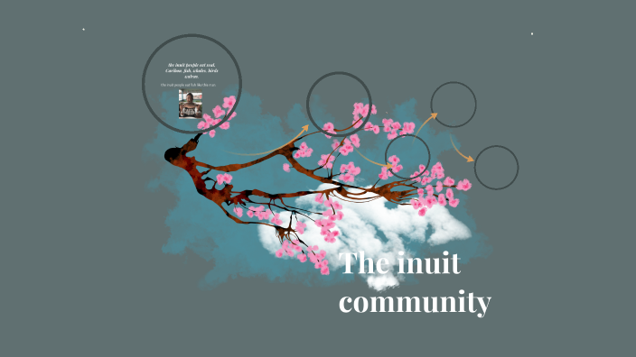 The inuit community by Cleopatra Thomas on Prezi