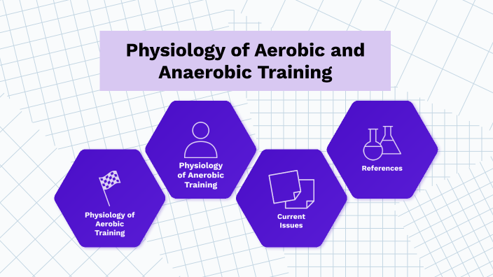 Physiology of Aerobic and Anaerobic Training by Harry Buckman on Prezi