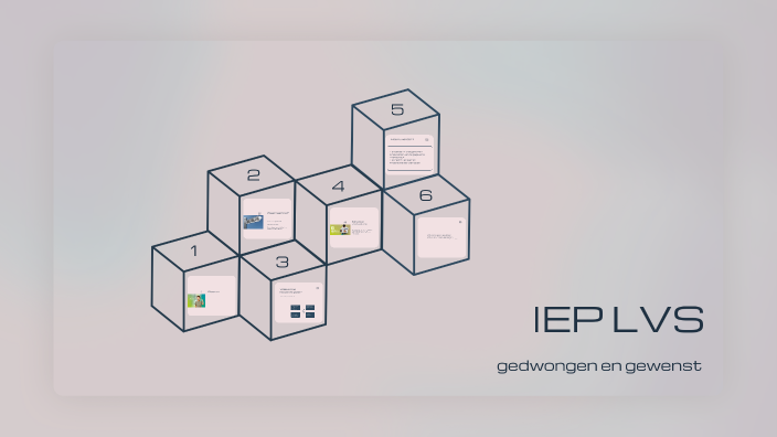 IEP LVS by leontine van den Houten on Prezi