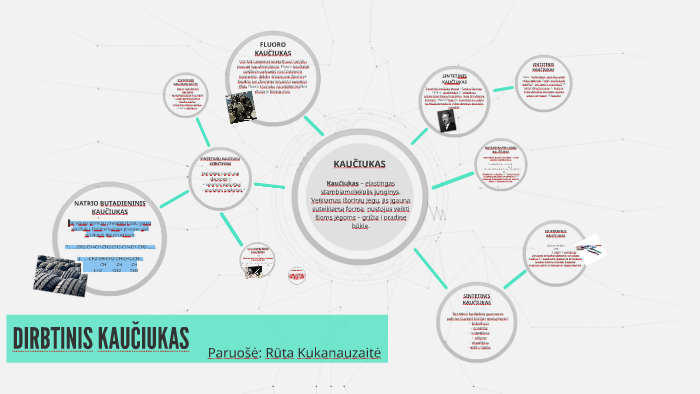 DIRBTINIS KAUČIUKAS by Rūta Kukanauzaitė on Prezi