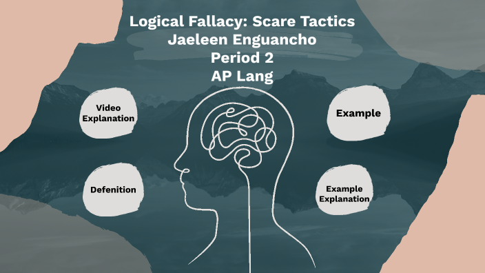 Logical Fallacy: Scare Tactics - Jaeleen Enguancho by Jaeleen Enguancho ...