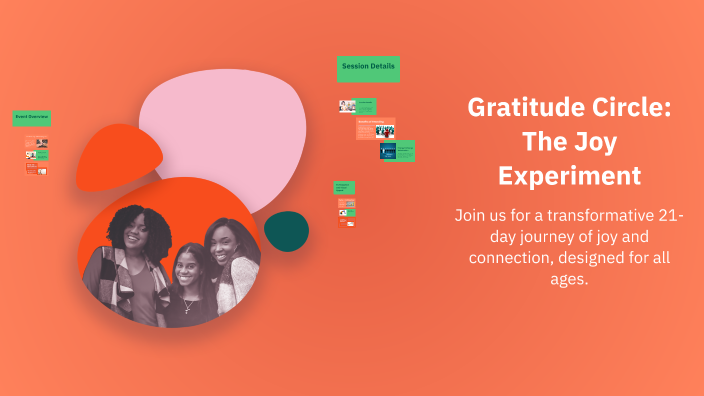 Gratitude Circle: The Joy Experiment by Vinitha R. Pai on Prezi