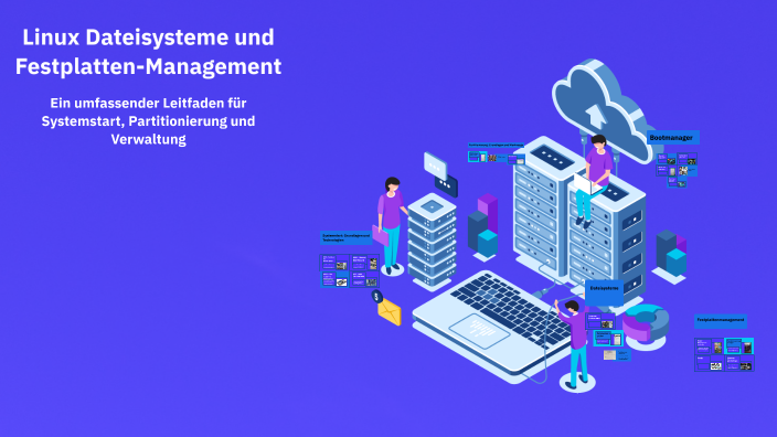 Linux Dateisysteme und Festplatten-Management by Maximilian Aichner on Prezi