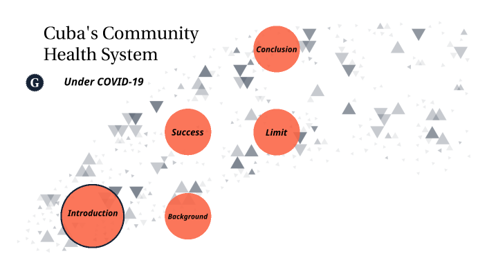 Cuban Community Health System by Leo Chu on Prezi