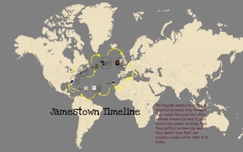 Jamestown Timeline by Fiona Fick on Prezi