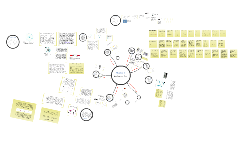 Conceptual Physics - Chapter 19: Vibrations and Waves by David Sharp on Prezi