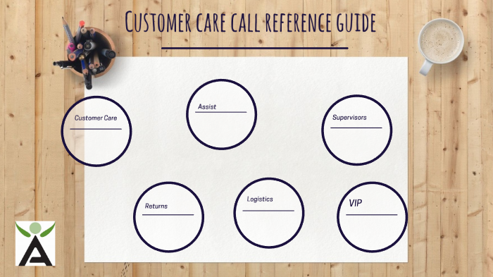 Customer Care Call Reference Guide by Bernice Gasca on Prezi