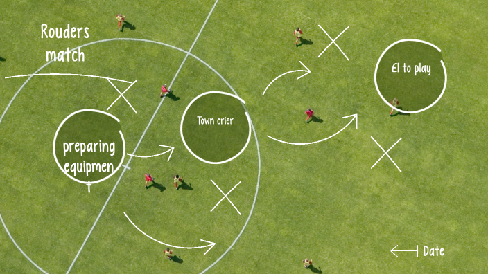 Rounders Presentation by Freddy Williams on Prezi