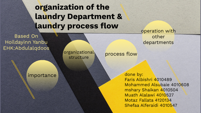 organization of the laundry Department & laundry process flow by FARIS ...