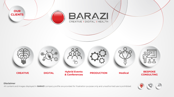 Barazi Advertising by bisher barazi on Prezi
