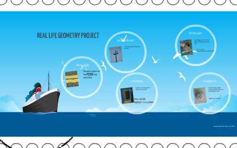 REAL LIFE GEOMETRY PROJECT by Melisa Lopez on Prezi