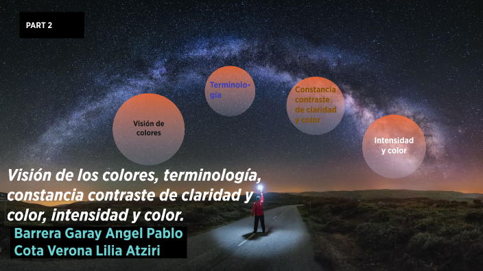 Visión de los colores, terminología, constancia contraste de claridad y ...