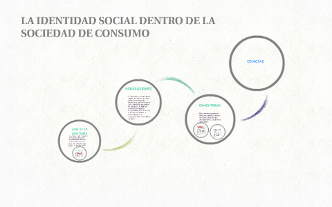 LA IDENTIDAD SOCIAL DENTRO DE LA SOCIEDAD DE CONSUMO by Camila Rivera ...