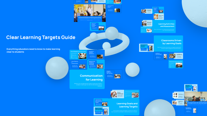 Clear Learning Targets Guide by Candy Favorite on Prezi
