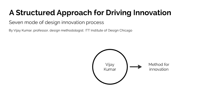 Seven modes of the design innovation process by william francisco on Prezi