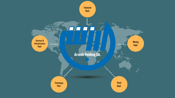 Arzesh Holding Co. by Arzesh Holding Co. on Prezi