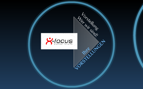 Wissensmanagement by Peter Nuhn