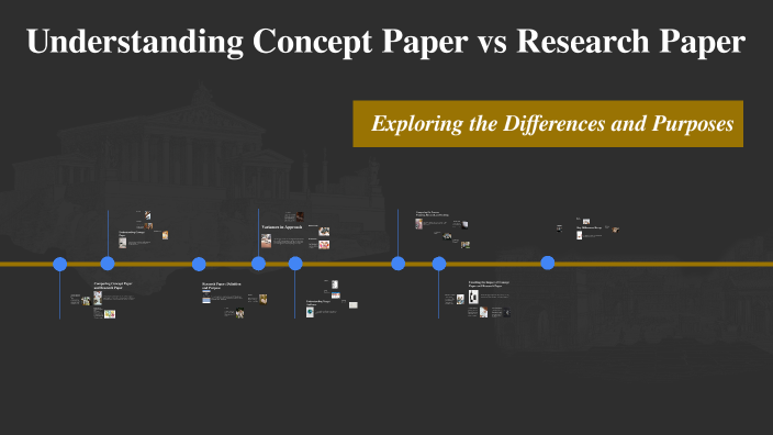 Understanding Concept Paper vs Research Paper by Suriani Yusof on Prezi