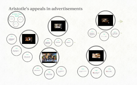 Aristotle's appeals in advertisements by Nathaniel Van Pelt on Prezi