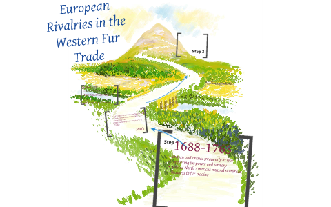 Timeline of European Rivalries of the Western Fur Trade by jen hubert ...
