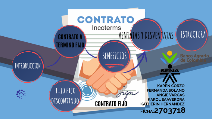 CONTRATO FIJO by KAREN LORENA CORZO MEJIA on Prezi