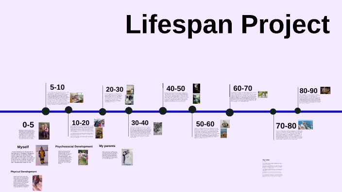Lifespan Project AP Psychology by Tatiana Bendova on Prezi